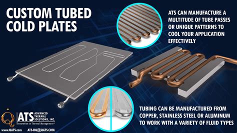 Cooling Plate Design Guide At Liam Edgar Blog