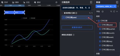 如何添加并管理日期选择器组件智能商业分析 Quick Biquick Bi 阿里云帮助中心