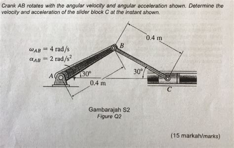 Solved Crank AB Rotates With The Angular Velocity And Chegg