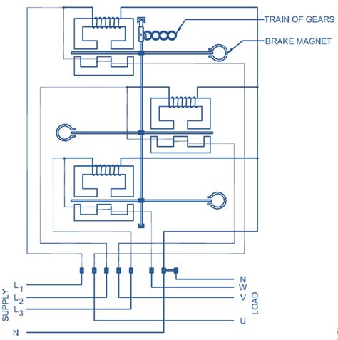 3 Phase Circuit Diagram
