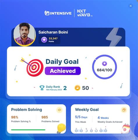 Day6 30daysofcodechallenge Nxtwave Javascript Connections Coding