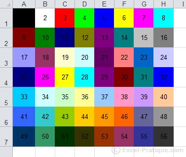VBA RGB Color Chart