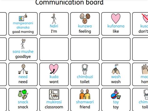 Dual Language Englishshona Communication Board Teaching Resources