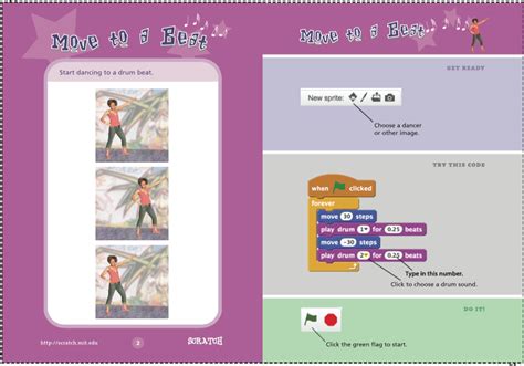 Part 2 Scratch Coding Fundamentals Kenowa Hills Middle School Teched