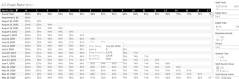 Adding Tooltip For Matrix Visual Microsoft Power Bi Community