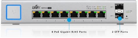 Ubiquiti S New UniFi Port Gigabit Switch