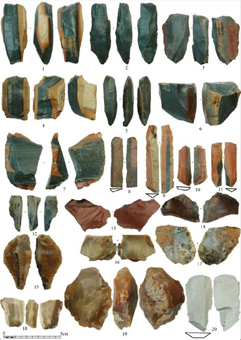 Cores And Core Trimming Flake Of The Kedrovy Mys 1 Site 1 6 12 Download Scientific Diagram