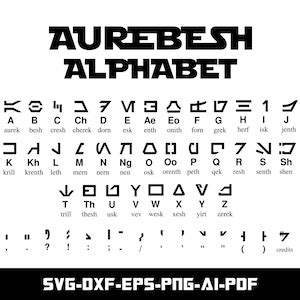 Star Wars Aurebesh Alphabet Svg Cricut Silhouette Cut File Digital