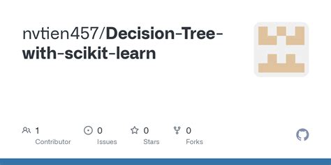 decision tree with scikit learn model py at main · nvtienofficial decision tree with scikit