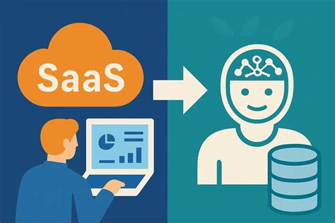 Ai Agents Replacing Saas A New Era Of Software
