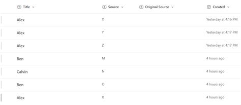Identify Duplicate Column Values And Then Update C Power Platform