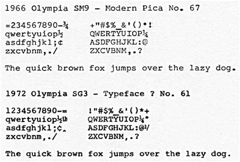 Typeface Mysteries The Typewritemosphere