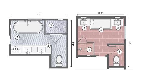 Bathroom Layout Dimensions In Meters