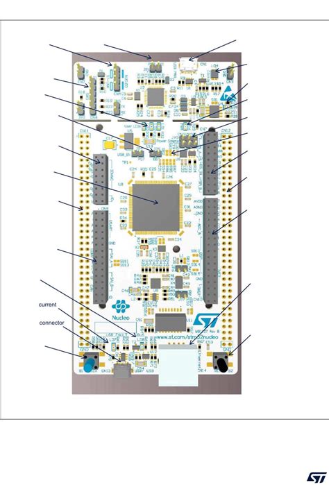 nucleo f429zi stm32 nucleo 144 development board with 51 off
