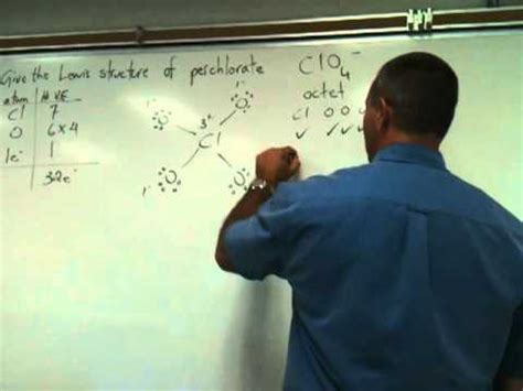 Perchlorate Ion ClO4 Lewis Dot Structure