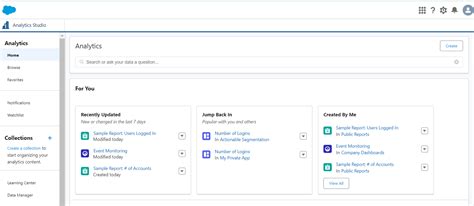 Event Monitoring In Salesforce Salesforce Geek