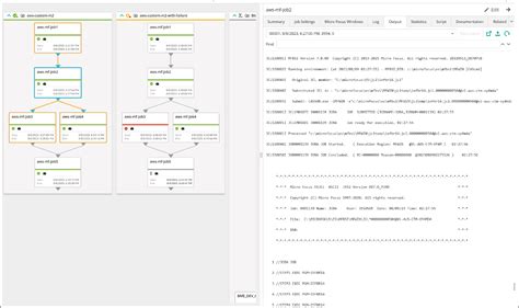監控作業 Aws 規定指引