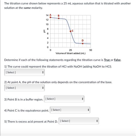 Solved The Titration Curve Shown Below Represents A 25 Ml Cheggcom