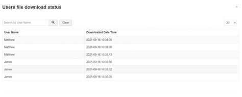 Shika 14 Is Here With Qr Code For Certificate Validation Certificate
