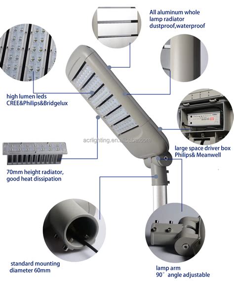 Led Module Led Module Hs Code