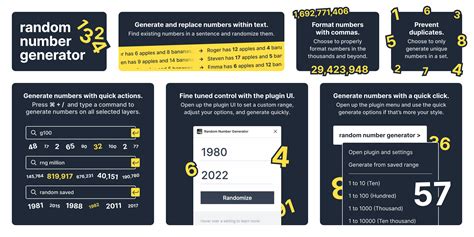 Random Digit Table Generator Cabinets Matttroy