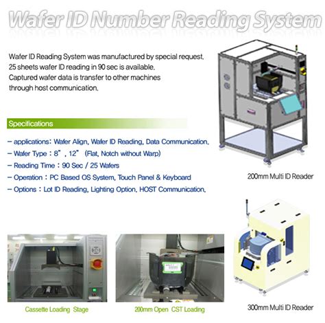 Wafer ID Reader