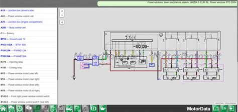 Mazda RX8 ECU Pinout Diagram Guide For Easy Installation And Troubleshooting
