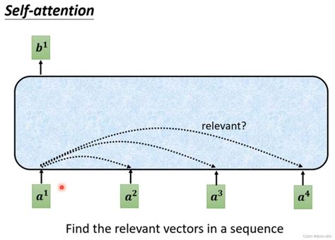 Attention 和 Self Attention 一万字拆解 Attention，全网最详细的注意力机制讲解 知乎