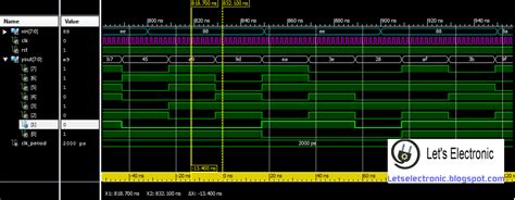 let s electronic digital decimation filter using fpga board