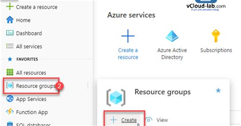 create and deploy a website with microsoft azure web app service plan vgeek tales from real