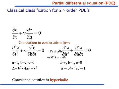 Numerical Methods To Solve Parabolic Pdes Mathematical Models