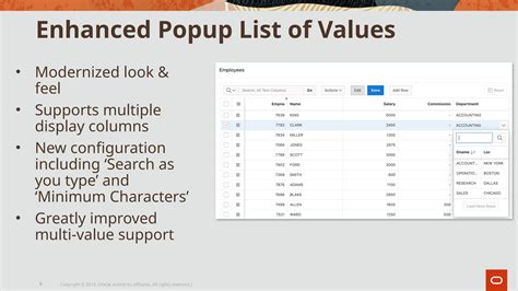 Oracle Databased Management Systemspptx
