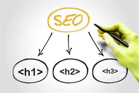 How To Use Headings For Better Seo