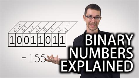 Binary Numbers And Base Systems As Fast As Possible Chords