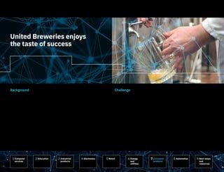 SAP HANA On IBM Power Systems PPT