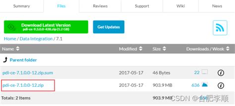 centos7下部署kettle centos7 6 安装kettle安装部署及使用 csdn博客