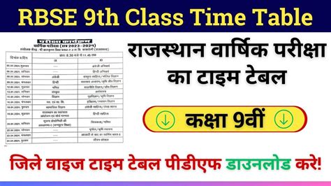 Rbse 9th Class Time Table 2026 राजस्थान बोर्ड कक्षा 9वी की वार्षिक
