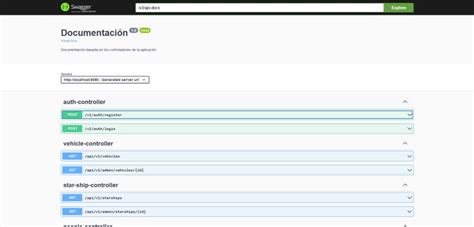 Springboot Openapi Swagger Apidocumentation Java Developers Joaquin Irazabal