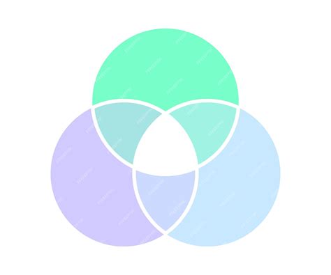 Premium Vector Color Venn Diagram Graph Circle General Intersection