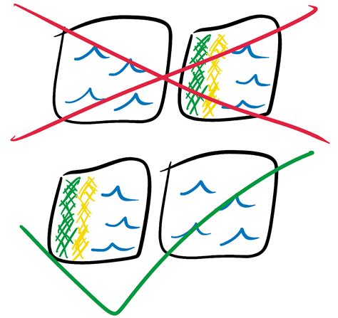 The Wavefunction Collapse Algorithm Explained Very Clearly Robert Heaton