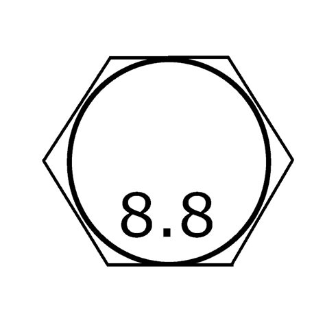 Metric Bolt Torque Chart Class 88 Class 109 Class 129