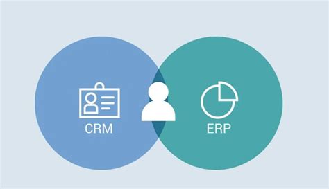 Crm Erp