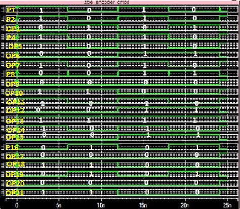 Figure 1 From Vlsi Implementation Of An Efficient Lossless Eeg Compression For Wban Application