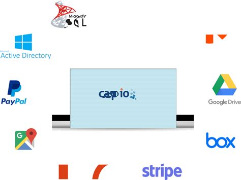 No Code Tactics To Launch In Your Startup Caspio