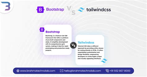 Top 10 Javascript Animation Libraries By Brahma Technolab May 2024 Medium
