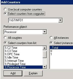 Sql Server Profiler Part Database Journal