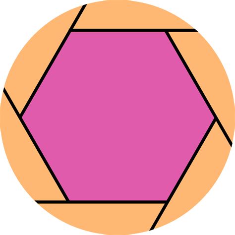 Practice Group Theory Brilliant