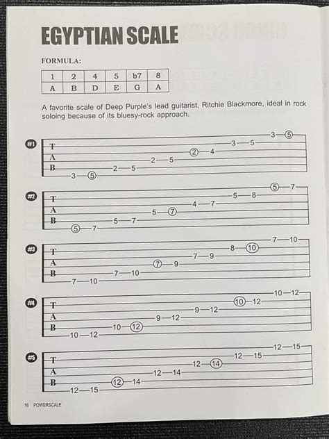 Egyptian Scale Guitar Tabs And Chords