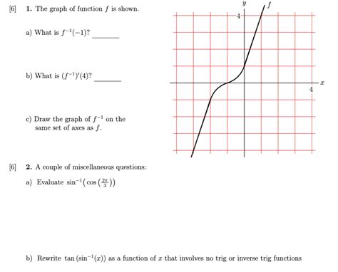 Solved 6 1 The Graph Of Function F Is Shown A What Is Chegg Com