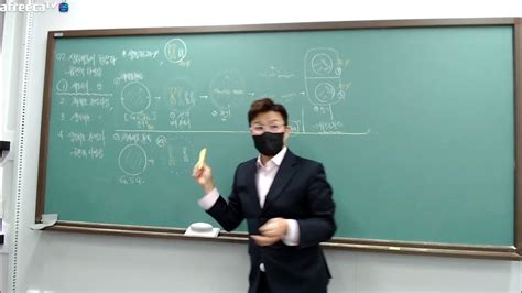 생명과학1 02 생식세포 형성과 유전적 다양성 2회 Youtube